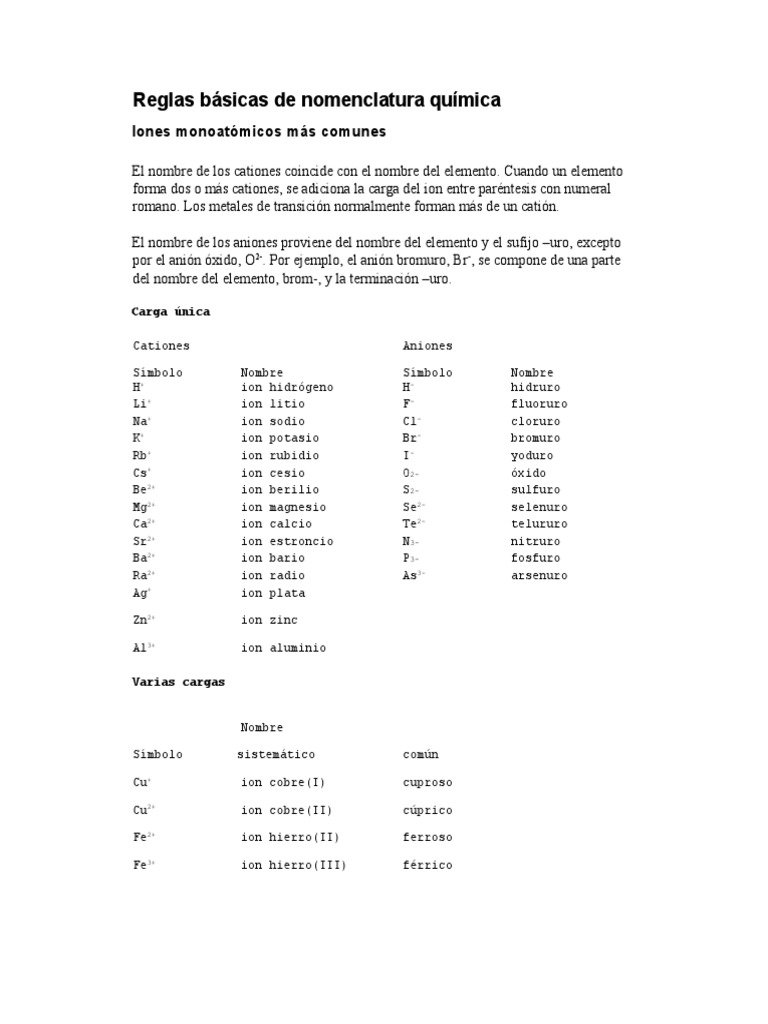 Nomenclatura de Iones Comunes | PDF