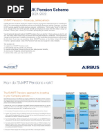 Nib Contribution Rate Sheets | PDF | Social Policy | Employee Relations