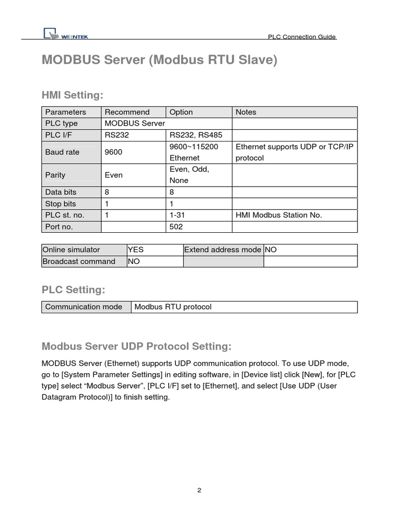 MODBUS Server (Modbus RTU Slave) : HMI Setting | PDF | Internet Protocols | Transmission Control ...