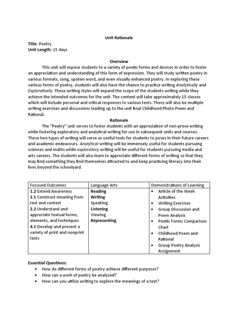 Ela 20-2 Poetry Unit Plan | PDF | Poetry | Metre (Poetry)
