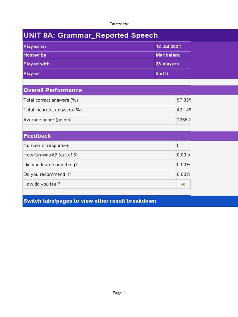 PAR 2 - UNIT 8A - Grammar - Reported Speech | PDF | Grammatical Conjugation | Morphology