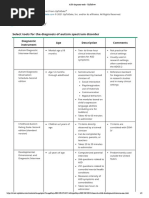 CANS Care Needs Assessment Guide | PDF | Health Care | Psychology