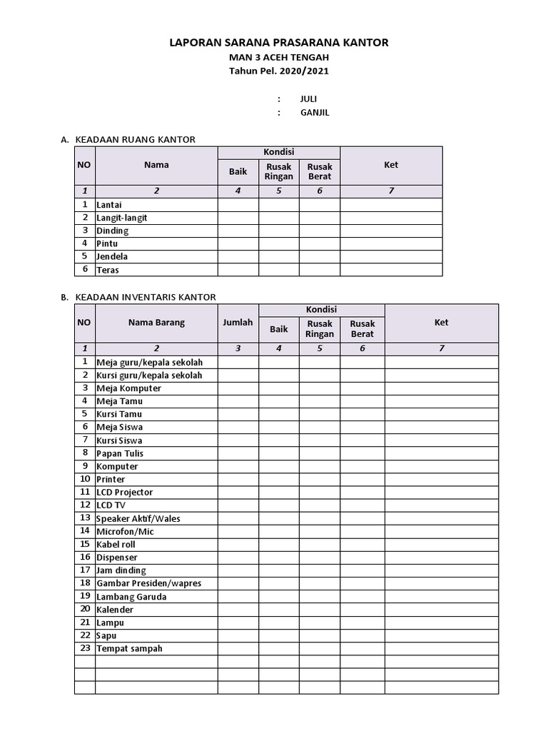 Edit Contoh Format Laporan Sarana Prasarana Sekolah | PDF