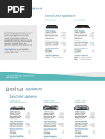 Exinda 10064: High-Capacity Data Center Appliance | PDF | Network Interface Controller ...
