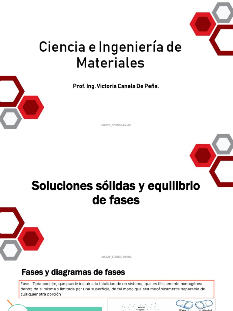 Soluciones Sólidas y Equilibrio de Fases | PDF | Fase (materia ...
