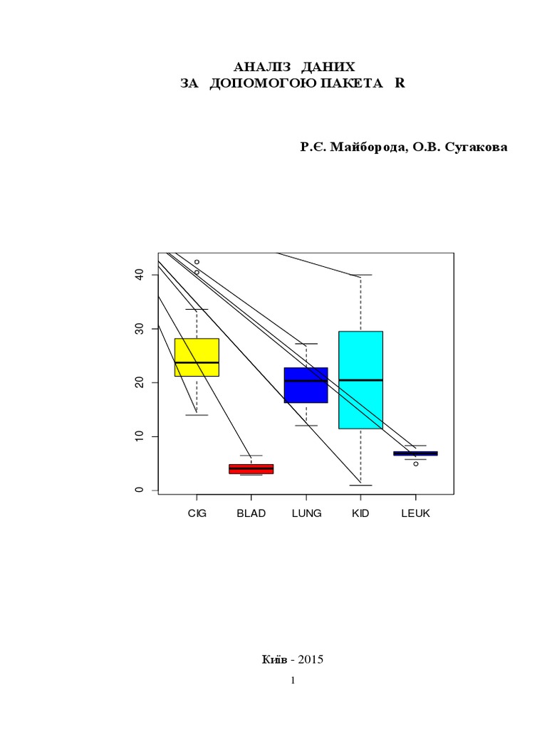 Statistics With R | PDF