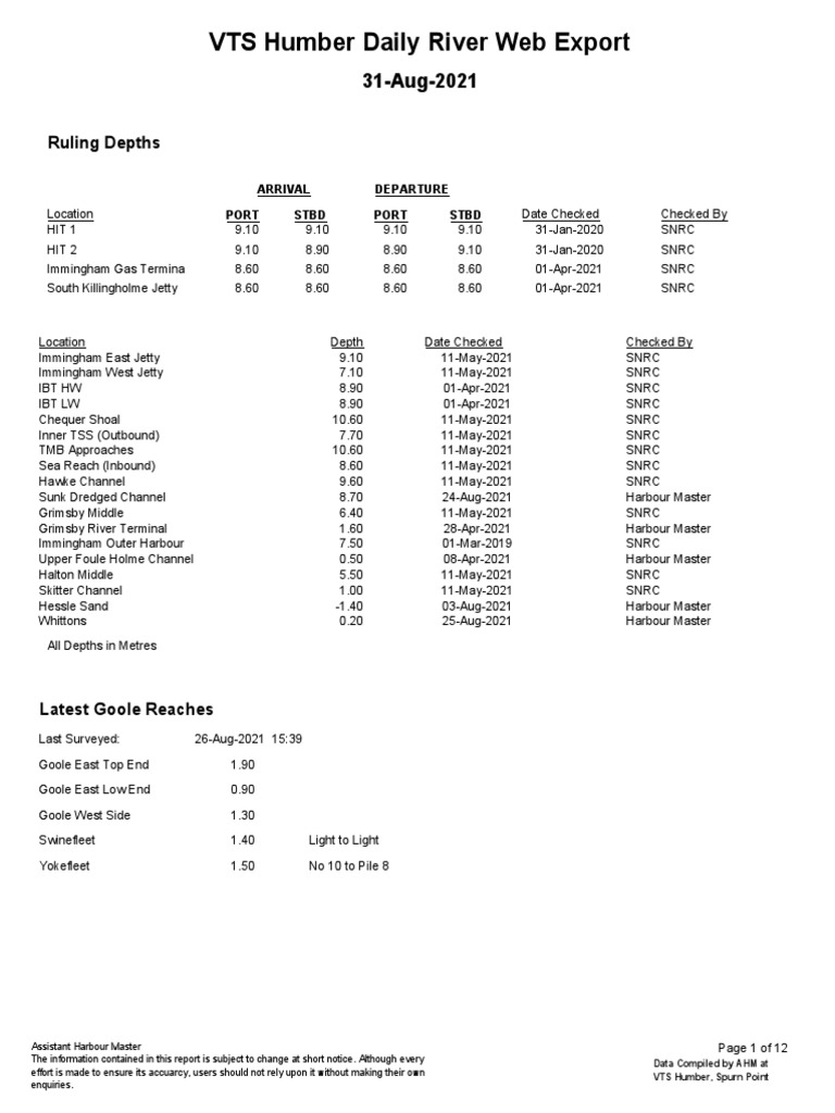 Humber VTS Daily Depth Report | PDF | Water Transport | Shipping