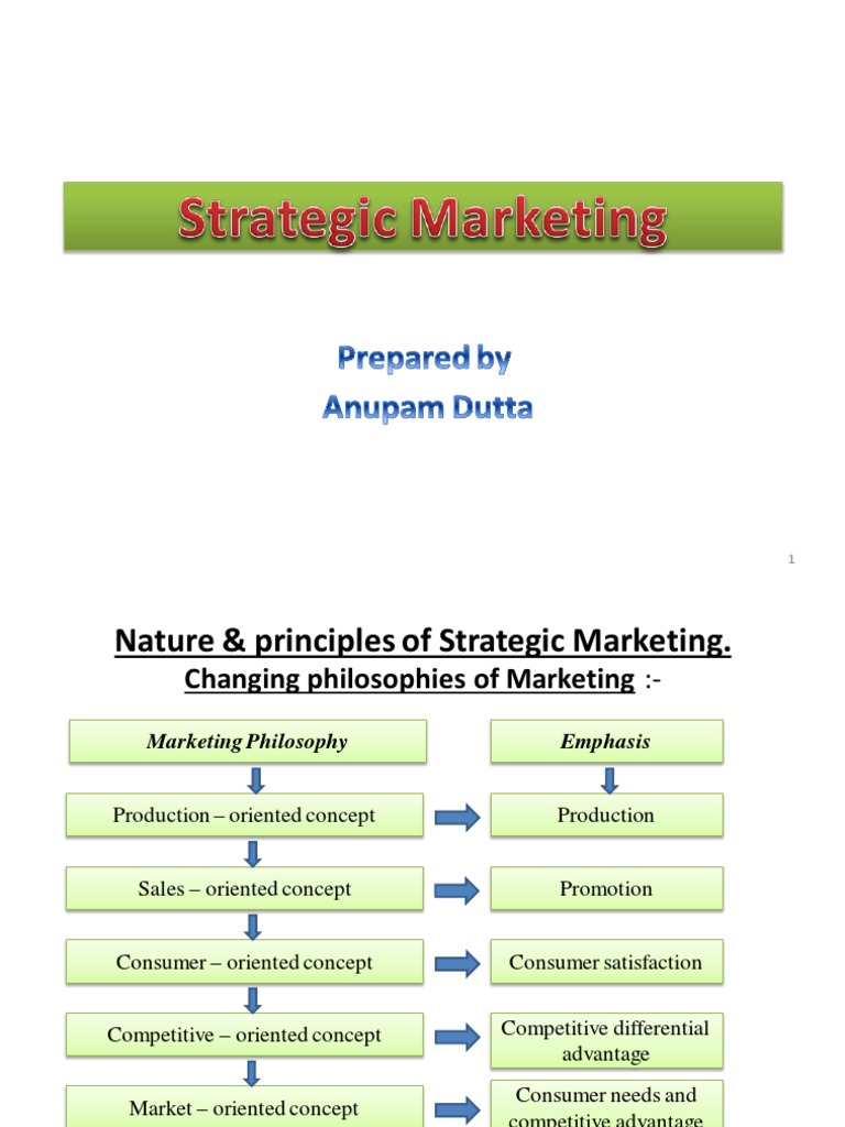 Strategic Marketing Principles Overview | PDF | Pricing | Strategic ...