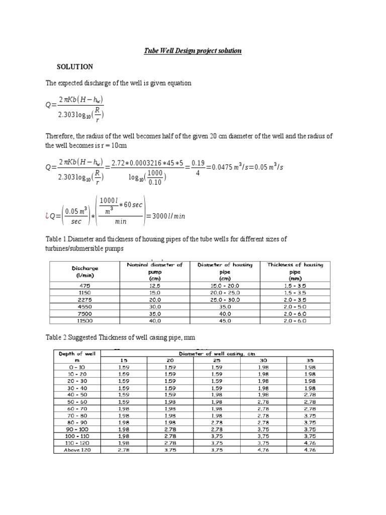 Tube Well Design and Housing Pipe Details | PDF | Sand | Pipe (Fluid ...