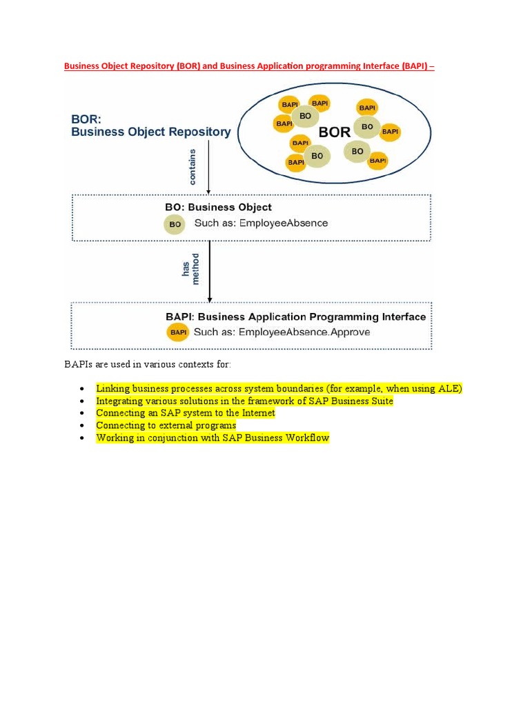 Business Object Repository (BOR) and Business Application Programming ... Business Object Repository (BOR) and Business Application Programming ...