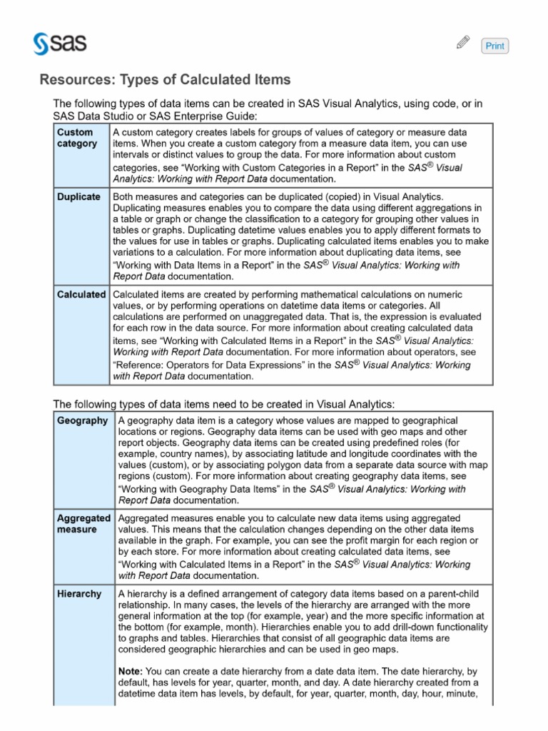 Types of Calculated Items | PDF