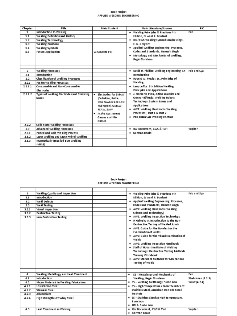 Applied Welding Engineering Overview | PDF | Fracture Mechanics ...