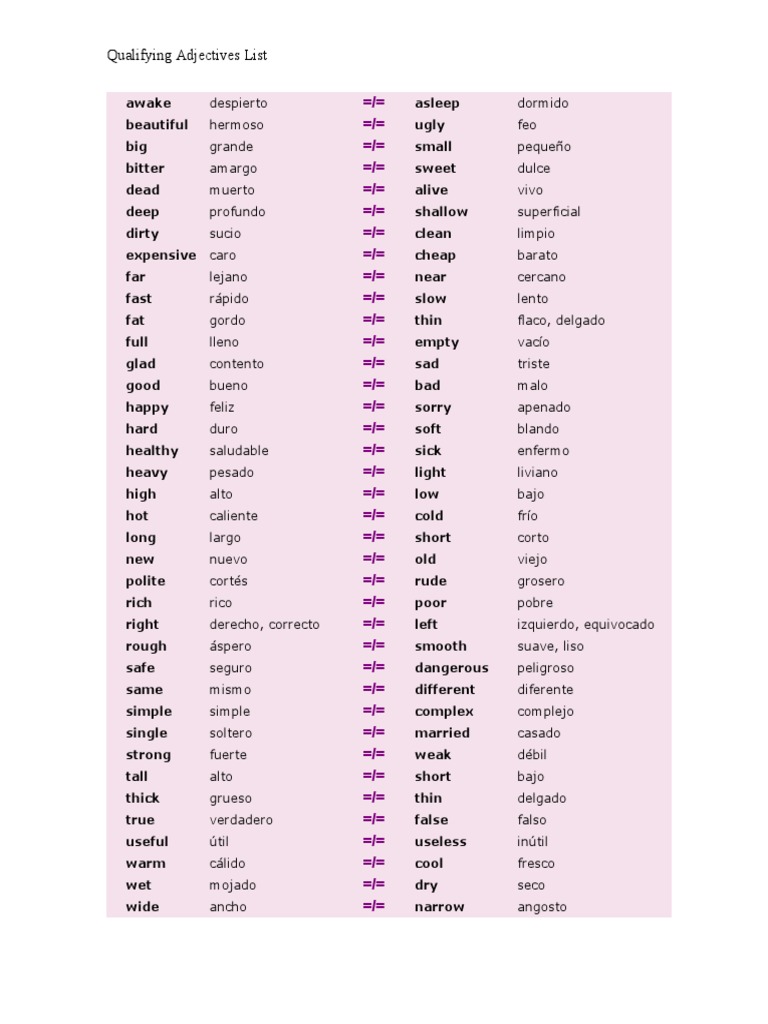 Qualifying Adjectives List | PDF
