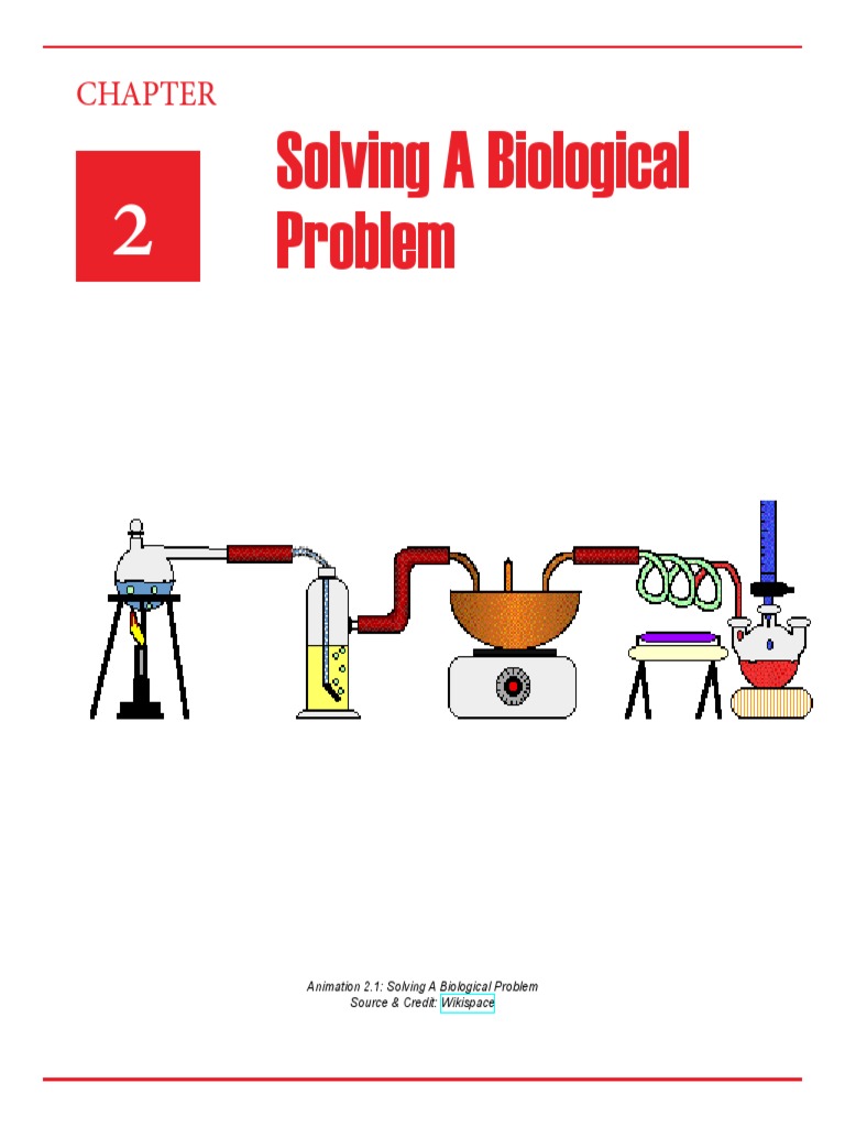 Animation 2.1: Solving A Biological Problem Source & Credit: Wikispace | PDF | Hypothesis ...