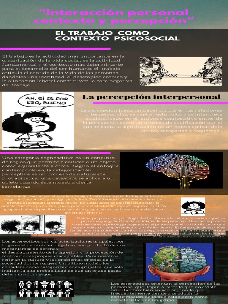 Interacción Personal Contexto y Percepción | Descargar gratis PDF ...