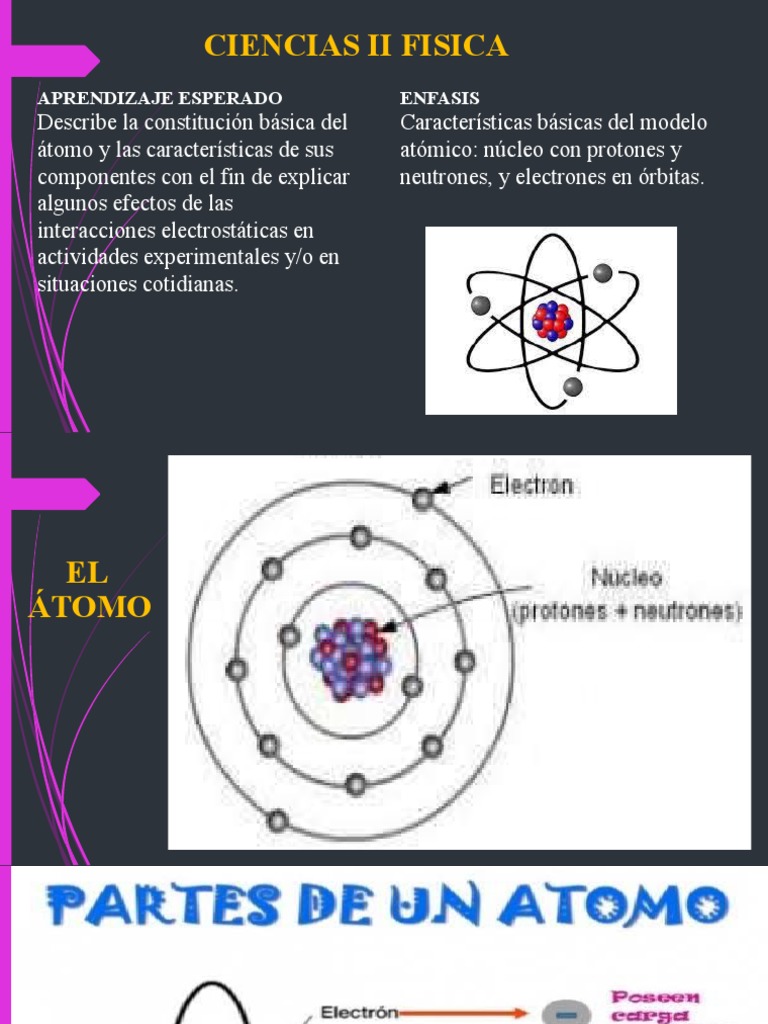 Estructura de Un Átomo | PDF | Átomos | Ion