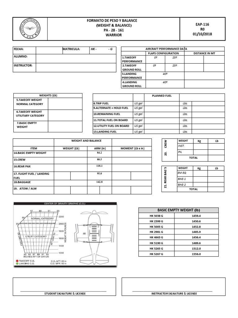 PA-28 Peso y Balance Modificado 1 | PDF | Transporte | Configuraciones ...