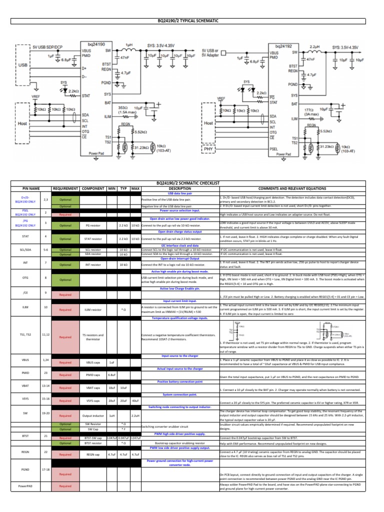 BQ24190 2 SchematicChecklist V1p0 | PDF | Battery Charger | Resistor