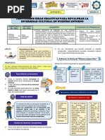Sesión EPT - IESFA | PDF | Aprendizaje | Maestros