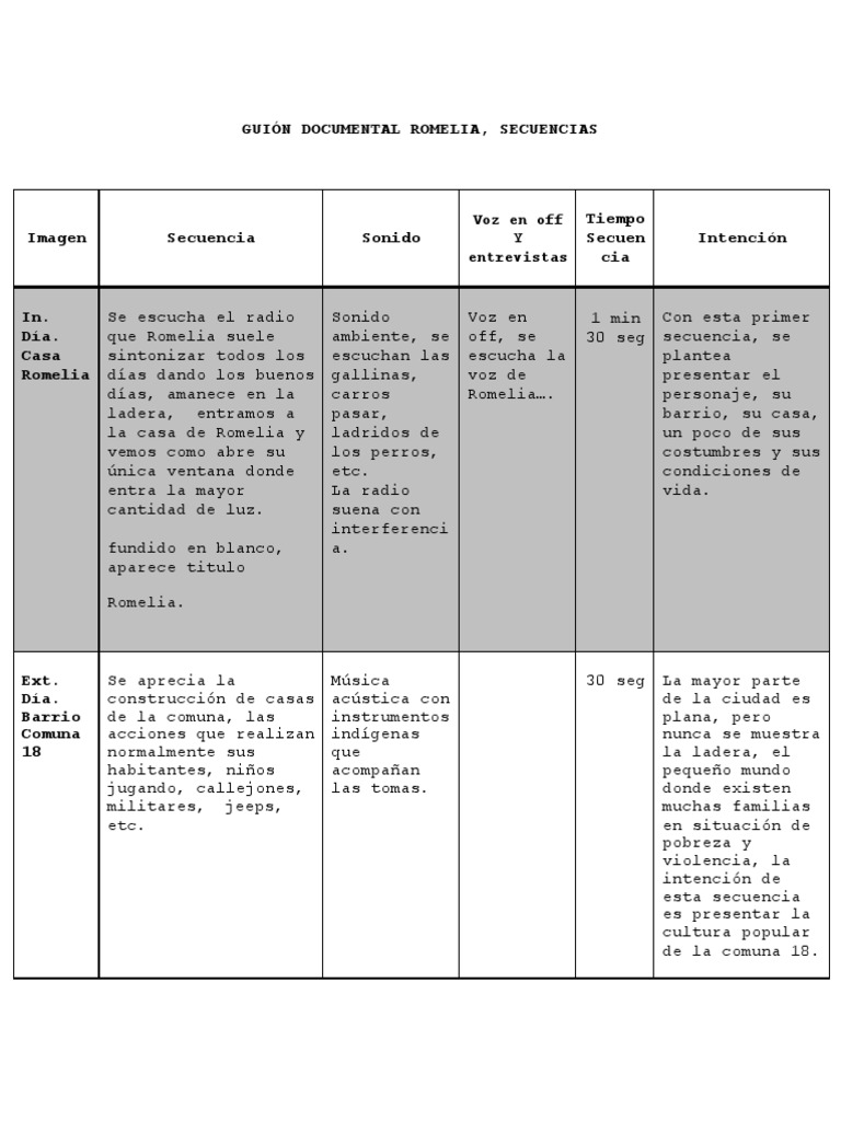 Guión Documental Romelia, Secuencias: Voz en Off Y Entrevistas | PDF | Documental