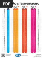 r454b PT Chart PDF | PDF