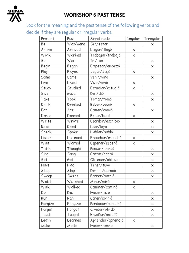 Past Tense Verbs Workshop Guide | PDF