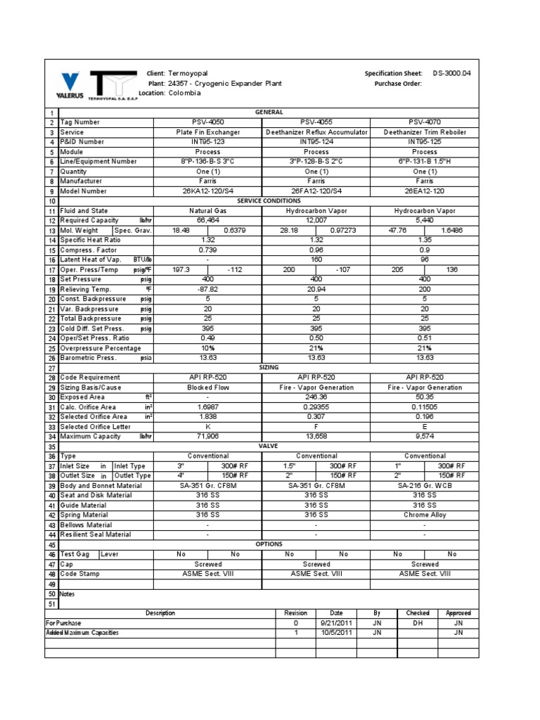 Datasheet Valvulas de Seguridad | PDF | Valve | Stainless Steel