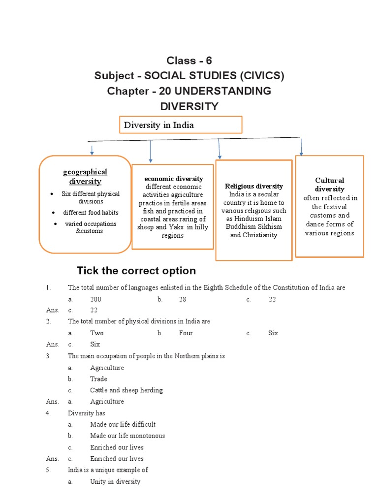 Class - 6 Subject - Social Studies (Civics) Chapter - 20 UNDERSTANDING ...