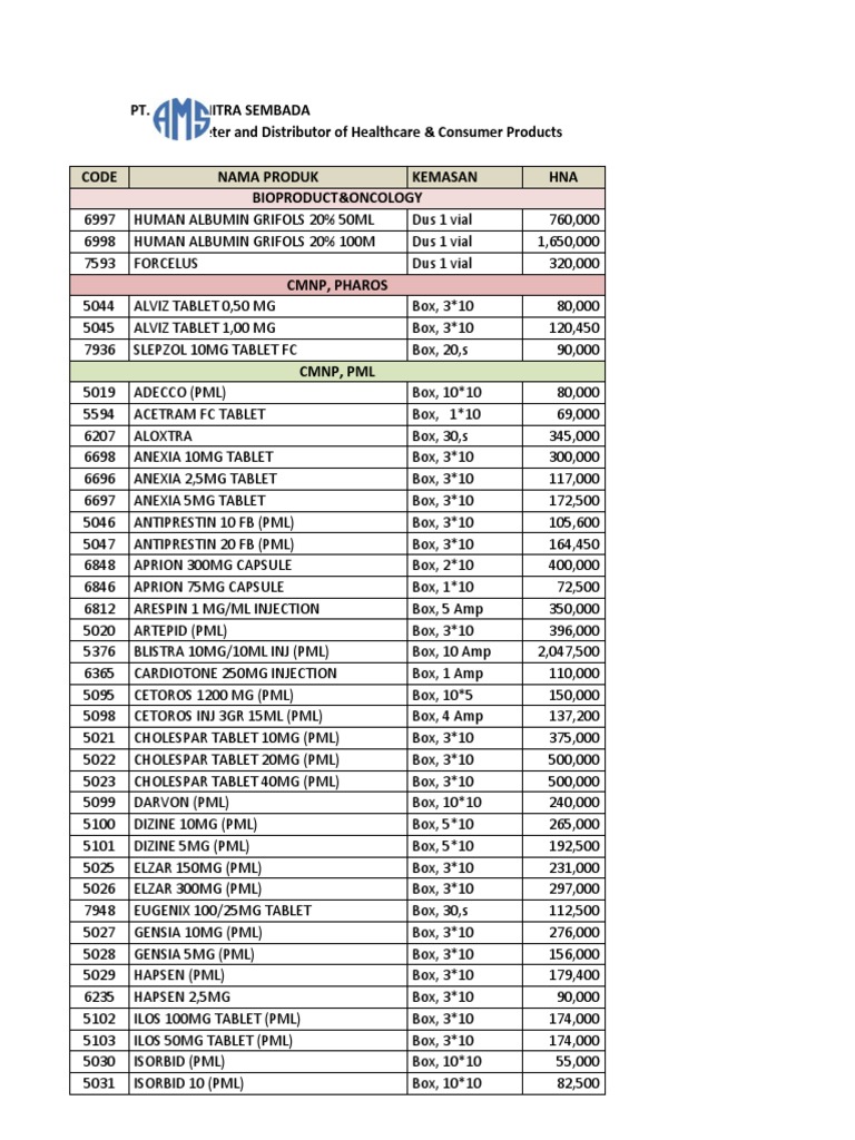 Daftar Harga 2017 Pt. Antarmitra Sembada | PDF | Drugs | Pharmacology