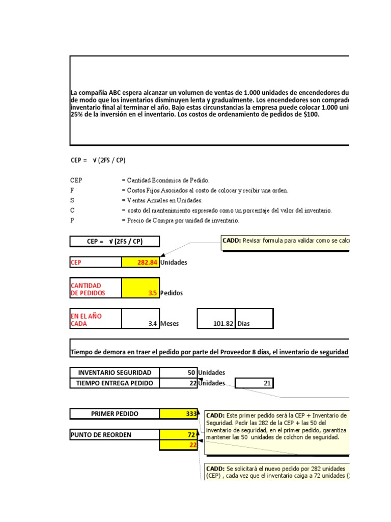 Ejercicio Cep Inventarios Resuelto | PDF | Inventario | Economias