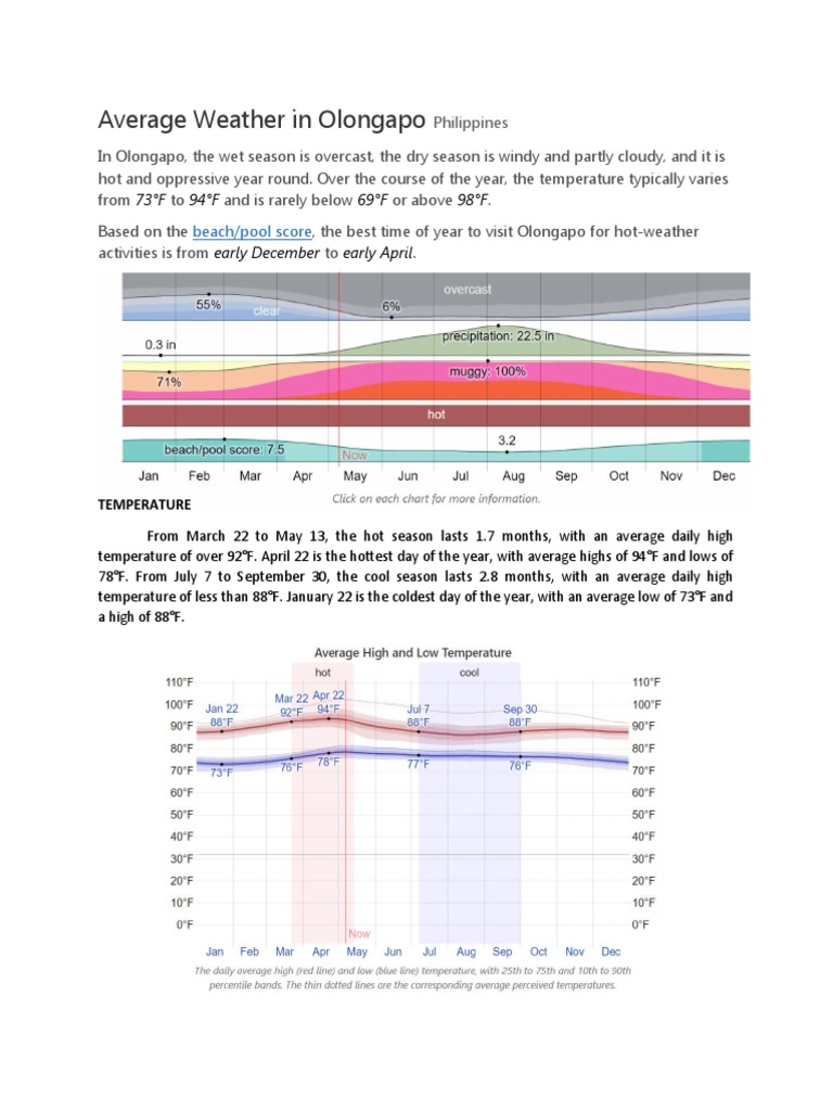 Weatherspark.com | PDF | Rain | Precipitation