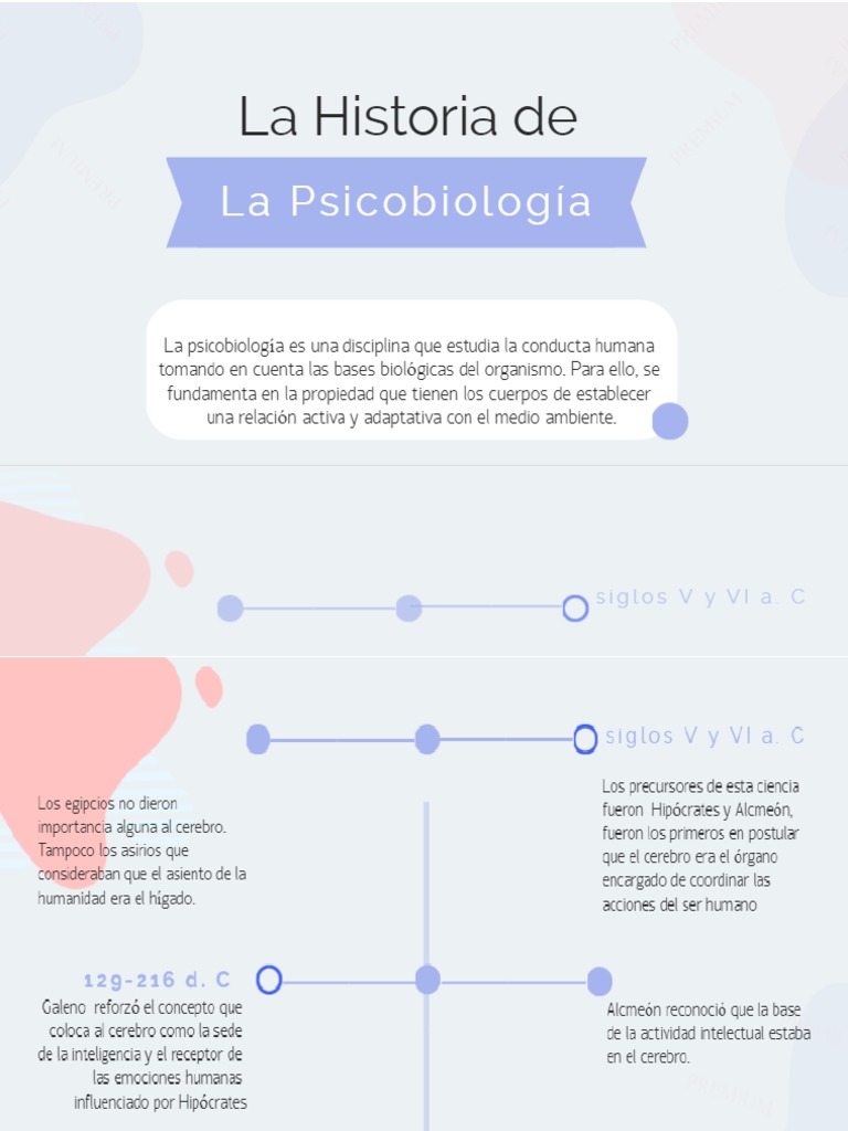Psicobiologia | PDF