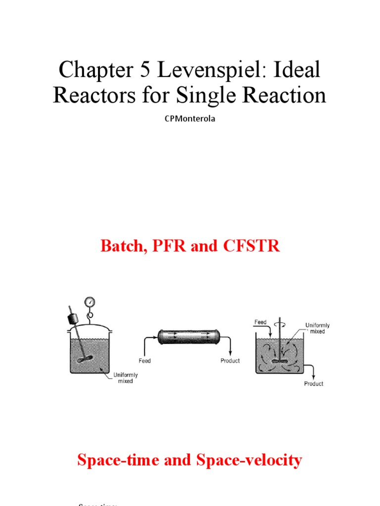 Comparing Reactor Types: An Analysis of Batch, Plug Flow, Continuously Stirred Tank, and Mixed ...