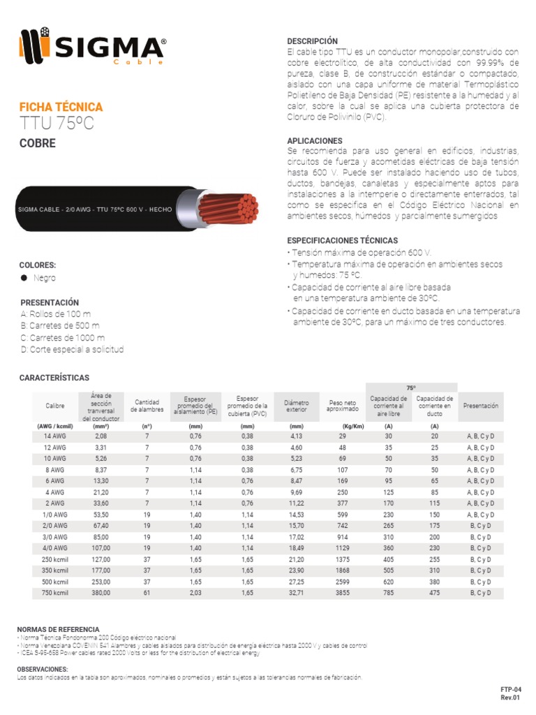 Cable Ttu | PDF | Cobre | Aislador (Electricidad)