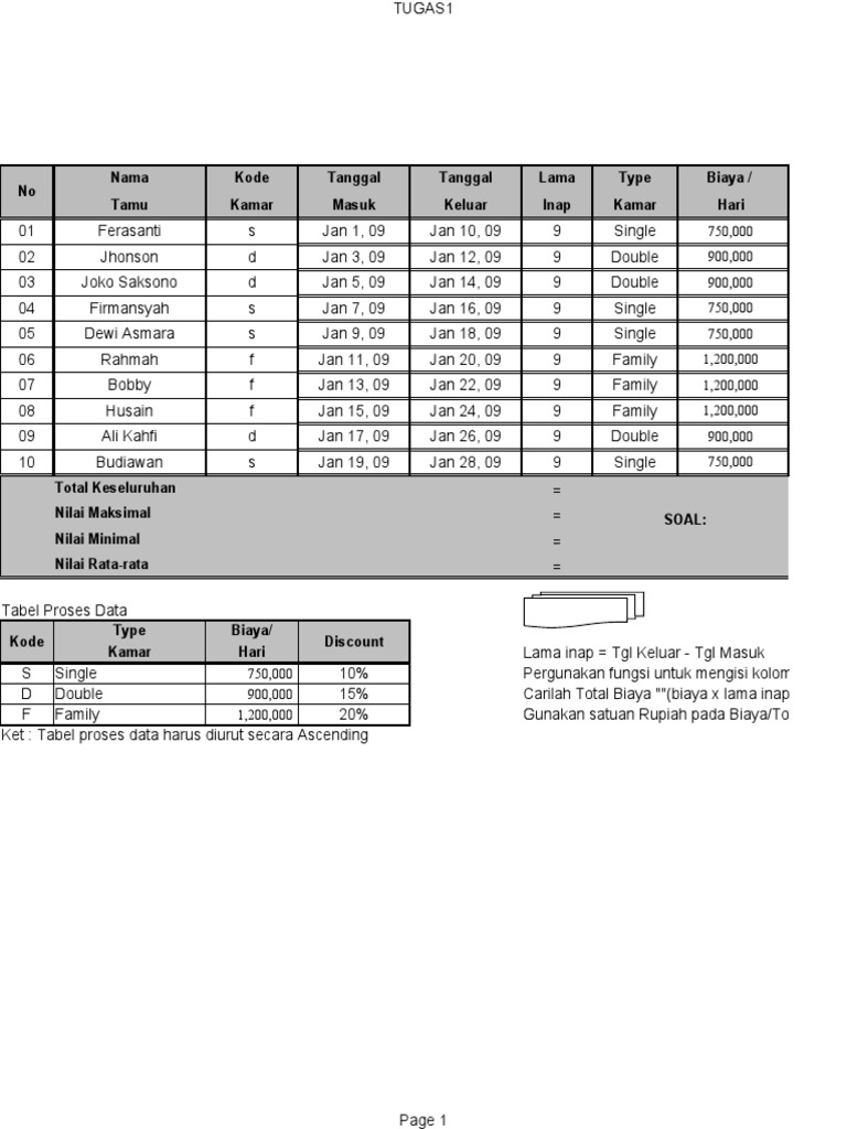 P07124321212 - Tugas Excel Tri Dewi Damasyanti | PDF