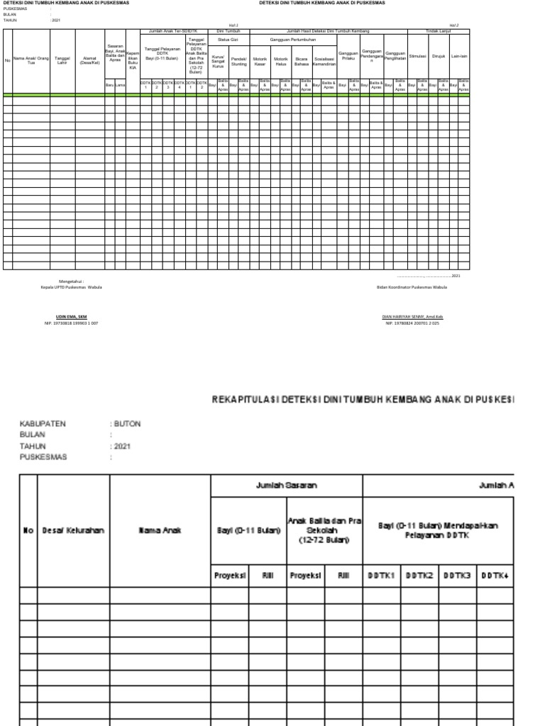 Format SDIDTK 2021 Fix | PDF