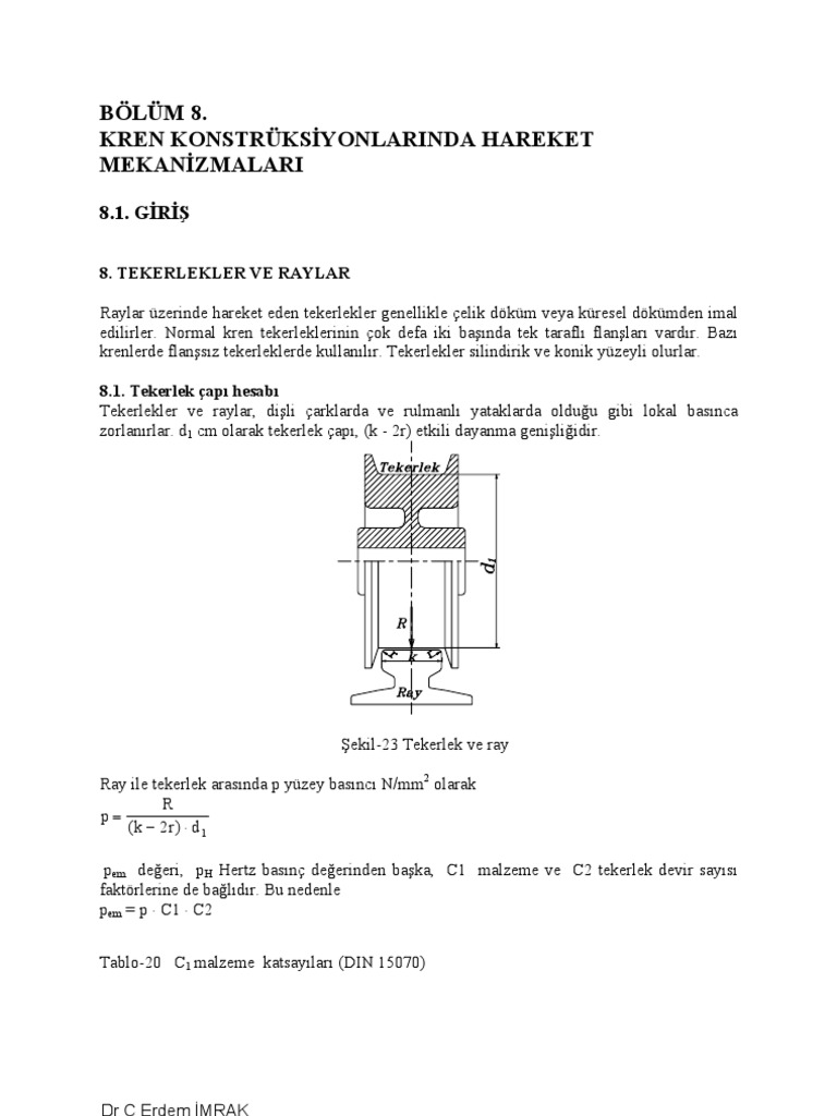 Kren | PDF