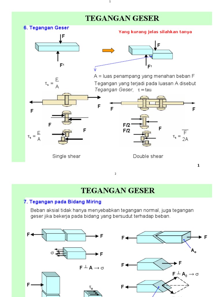 Rumus dan Contoh Tegangan Geser | PDF