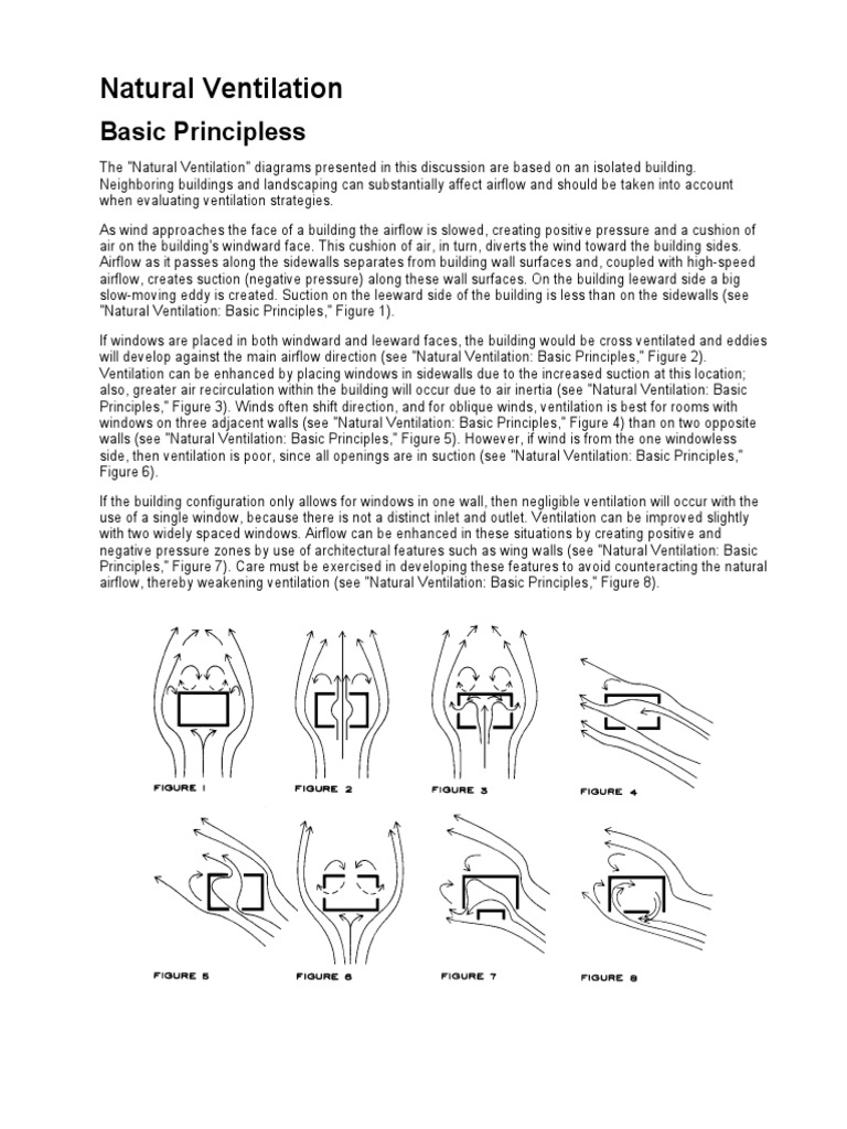 Natural Ventilation | PDF | Wound | Ventilation (Architecture)