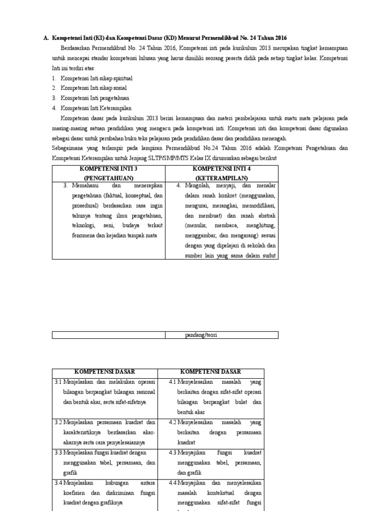 Ki KD Pemetaan Kelas 9 Sem 2 | PDF