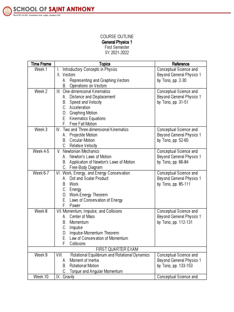 General Physics 1 - Course Outline | PDF | Momentum | Velocity