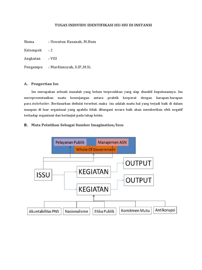 Identifikasi Isu Instansi | PDF | Karier & Perkembangan