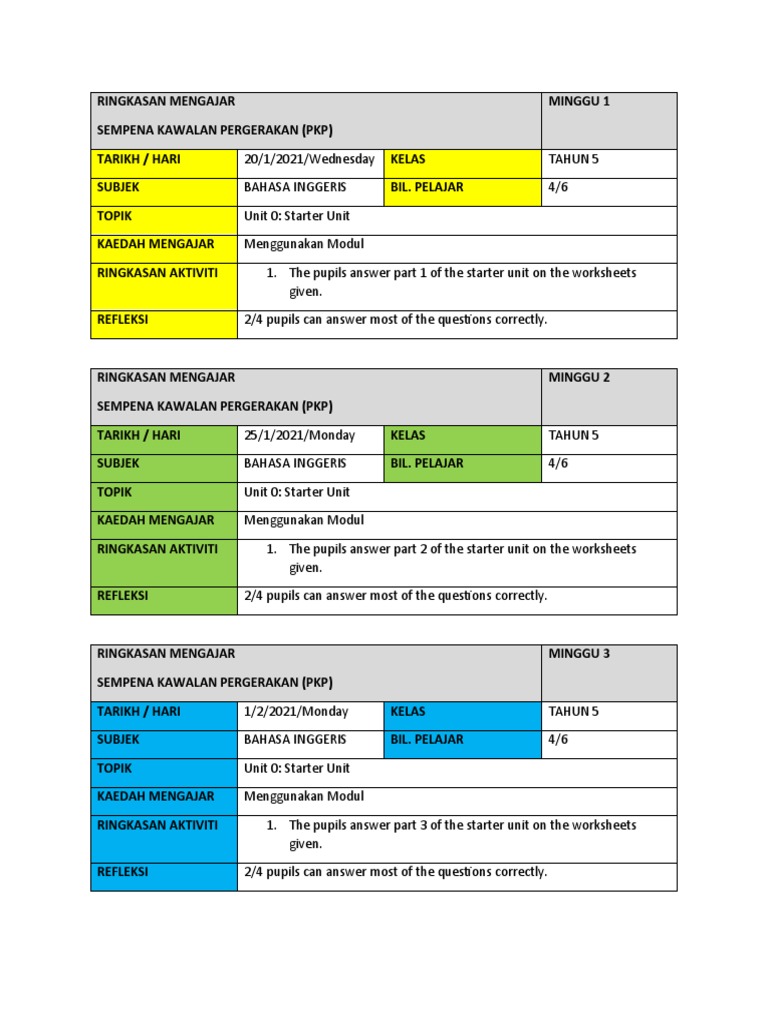 RPH PDPR Bi Y5 W1-W8 | PDF