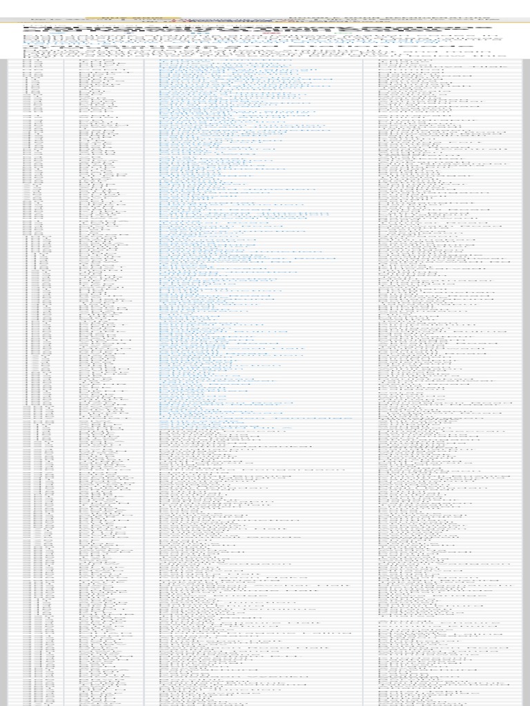 Maharashtra Railway Stations List of Railway Stations in Maharashtra With Codes | PDF | Rail ...