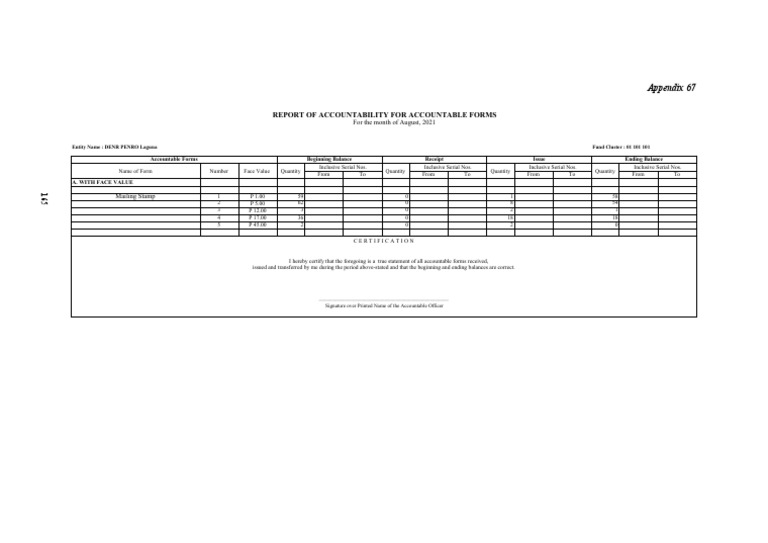 Report of Accountability For Accountable Forms: Appendix 67 | PDF ...
