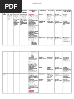 Q1 Filipino 9 Learning Plan | PDF