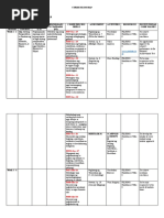 Curriculum Map - Filipino 10 | PDF