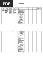 Filipino 9 Curriculum Map | PDF