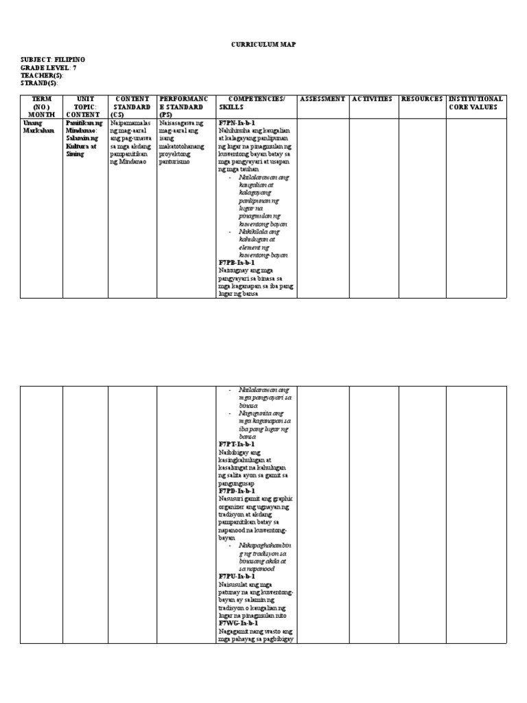 Filipino 7 - Curriculum Map | PDF