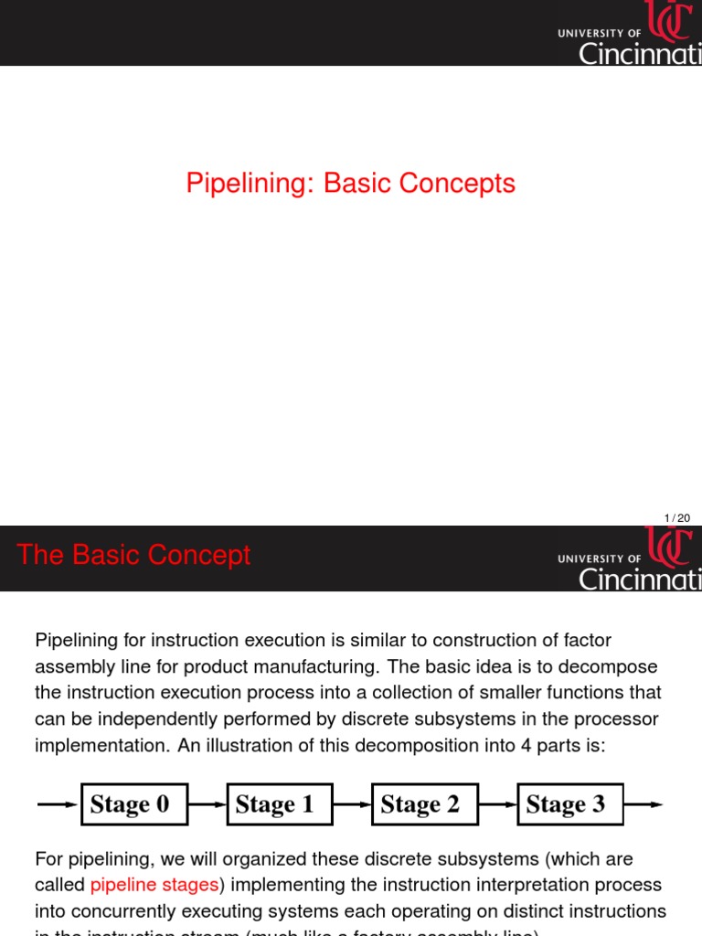 Pipelining: Basic Concepts | Download Free PDF | Computer Architecture | Electronic Design